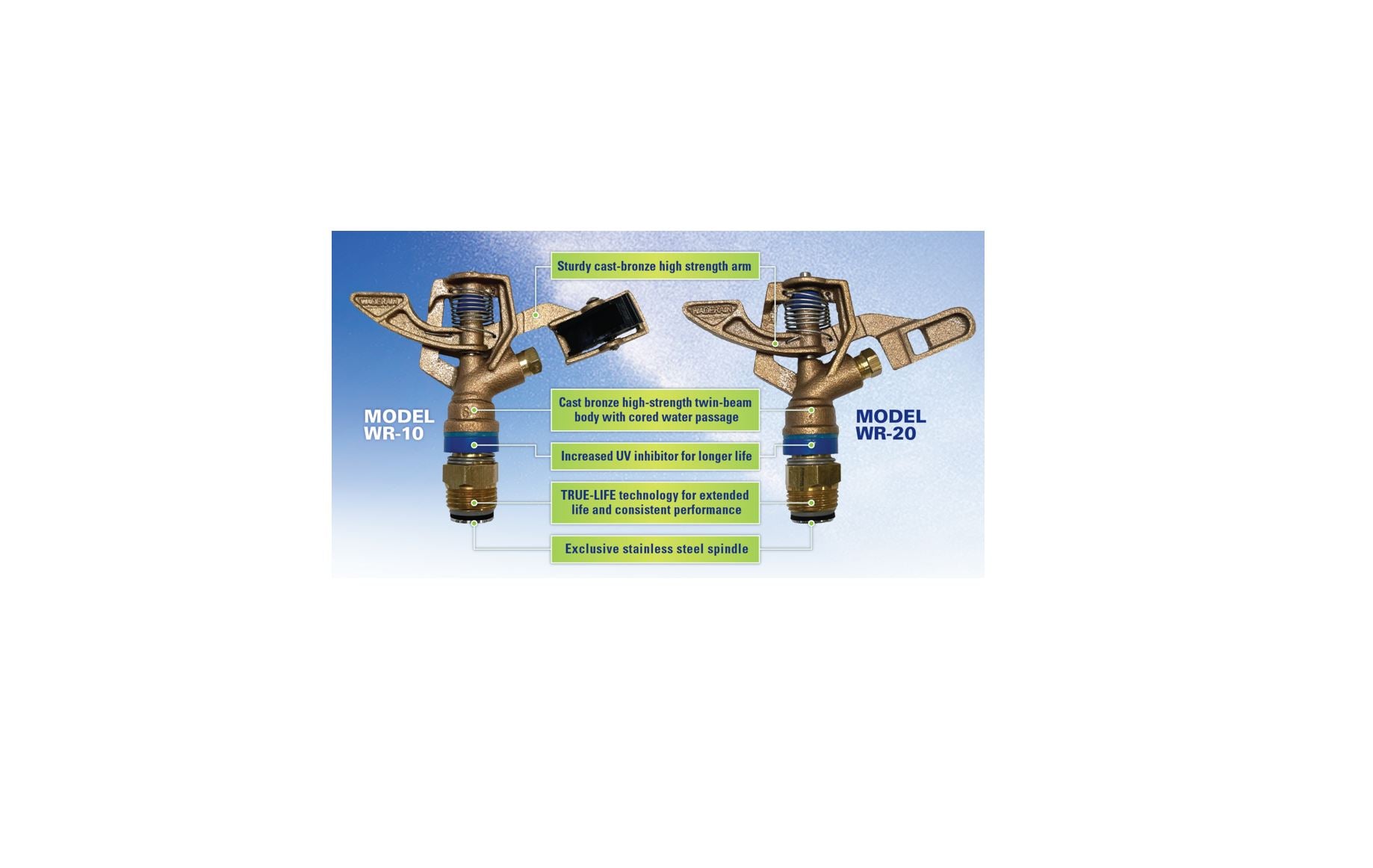 WADE RAIN WR-20 1/2" BRASS IMPACT SPRINKLER 23^ 7/64 – Onsite Supply House